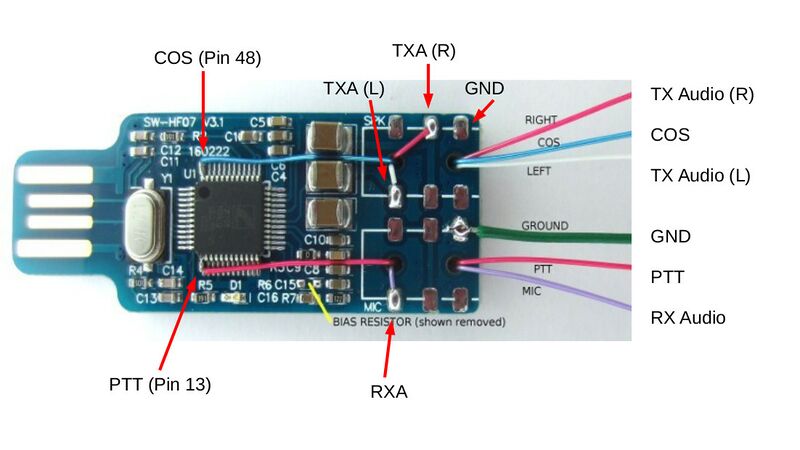 VK4PK - CM108/Cm119 DIY Radio Interface Module