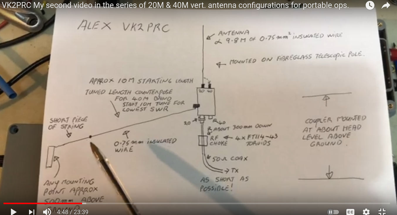 VK4PK - VK2PRC Portable Vertical Antenna