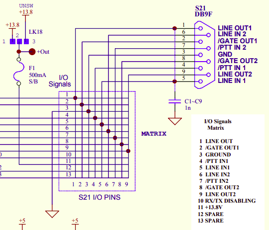 VK4PK - Echolink - SVXLink Server