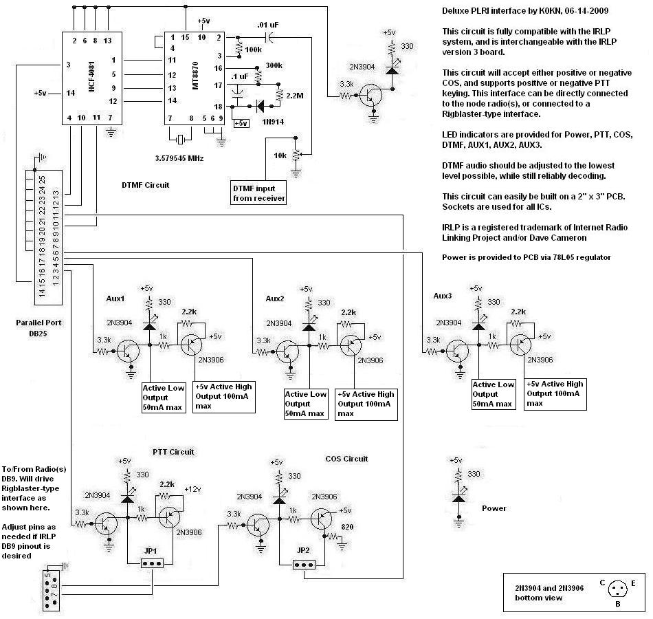 VK4PK - IRLP - Internet Relay Linking Project