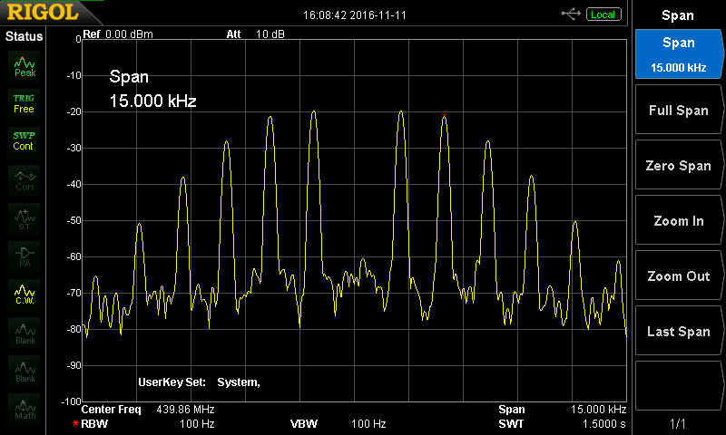 VK4PK - MMDVMCal DVM Calibration