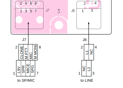 VK4PK - ICOM FR4000 UHF Rerpeater