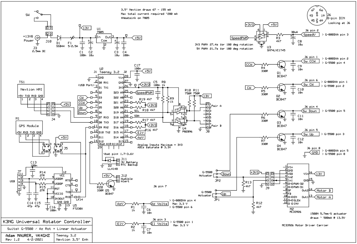 VK4PK - Rotator Server Project