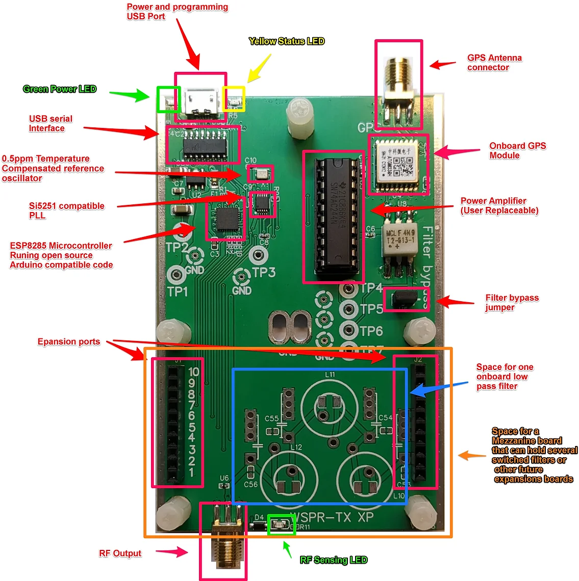 VK4PK - ZackTek Interface App